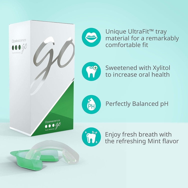 Opalescence Go 15% Teeth Whitening Trays – Opalescence GO UK